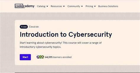 Best Cyber Security Programs For Beginners By Scofield O Idehen Medium