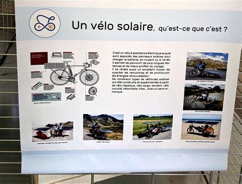 Vernissage de lexpo Tour dEurope à vélo solaire à Talant Amobisol