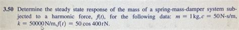 Solved Determine The Steady State Response Of The Mass Of A