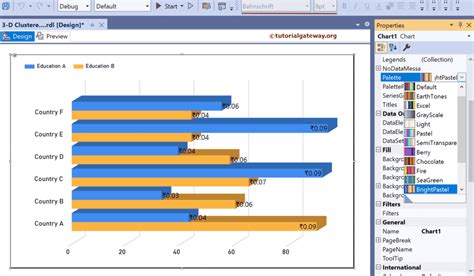 Ssrs 3 D Clustered Bar Chart