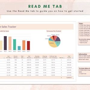 Online Business Sales Tracker Excel Tracker Sales Planner Order Tracker Sales Map Monthly