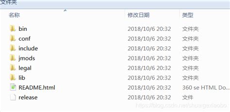 Jdk介绍与安装jdk是什么 Csdn博客