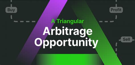 how to leverage a triangular arbitrage opportunity