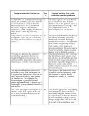 Double Entry Journals Reflection Passage Or Quotation From The Text Pag E In The Field