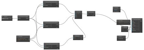 Help With Data Shapes Packages Dynamo
