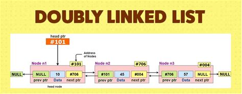 Data Structure Double Linked List