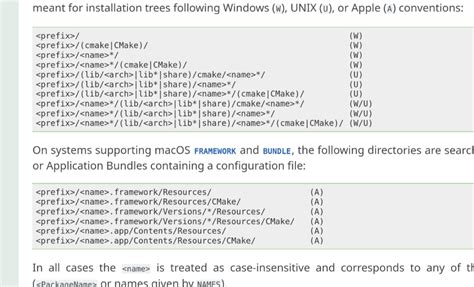 cmake find path · issue 1 · neocmakelsp neocmakelsp · github