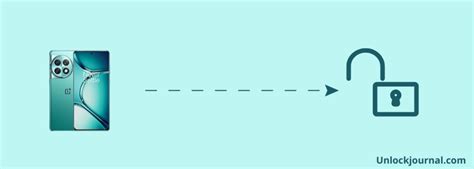 How To Unlock OnePlus Ace 2 Pro With Forgotten Password Or Pattern Lock