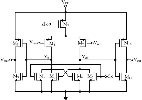 Schematic Of The Dynamic Comparator Download Scientific Diagram