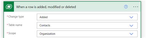 Power Automate Flows With Dataverse Triggers Stopped Executi
