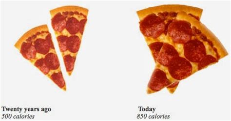 Buzzcanada Mind Blowing Examples Of Then Vs Now