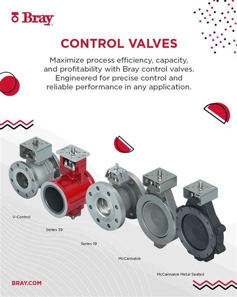 Bray International Inc On Linkedin Safety Reliability Bray Valves Controlvalves Water