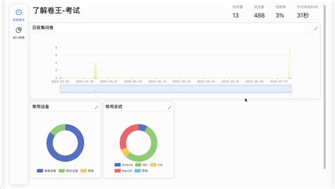 免费开源！一键搭建功能强大的企业级调查问卷系统surveyking Csdn博客