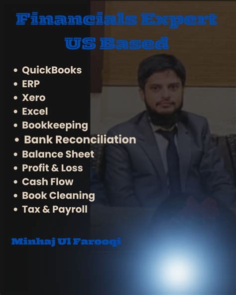 Do Bookkeeping And Bank Reconciliation In Quickbooks Online By Minhajulhaq49 Fiverr