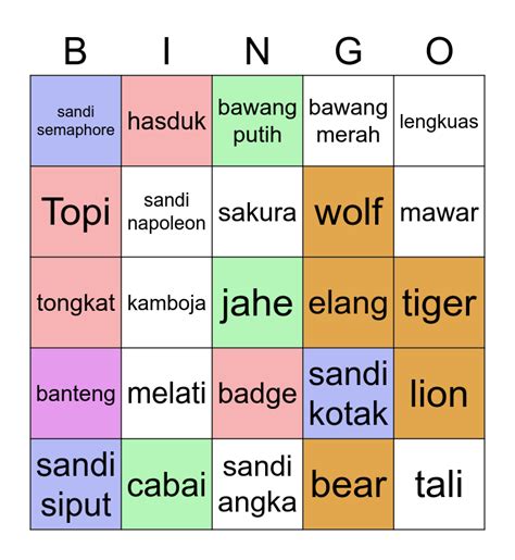 Gambar Sandi Semaphore 51 Koleksi Gambar