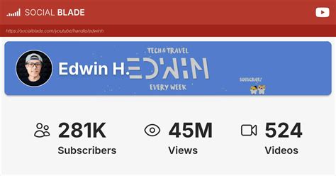 Edwin Hs Youtube Statistics Social Blade