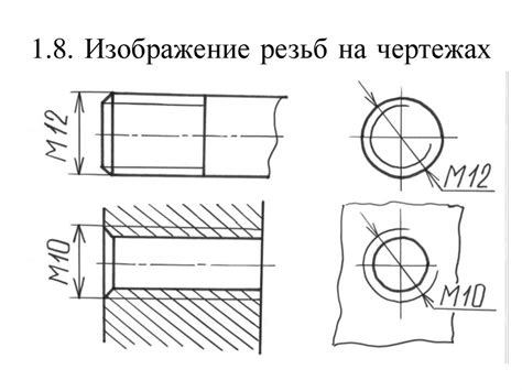 Резьбы Стандартные крепёжные детали презентация онлайн