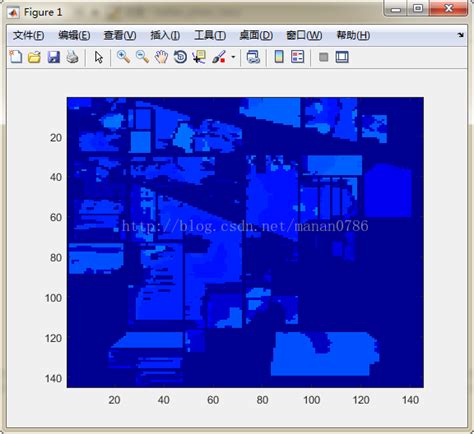 图像显示—关于matlab里显示 mat形式的图像 matlab imagesc mat csdn博客