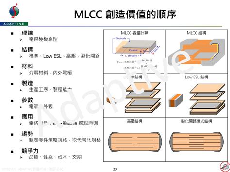 Mlcc 策略課程影片 2019 版 Adaptive 最適化顧問