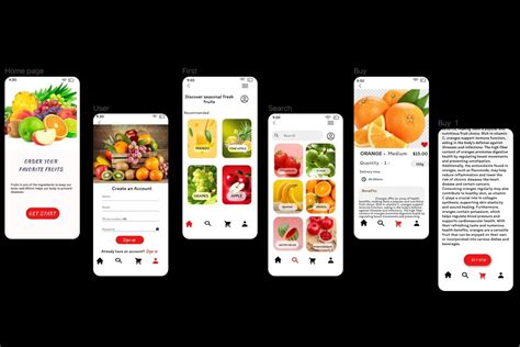 Vijaya Gopikha S On Linkedin Learningjourney Figmadesign