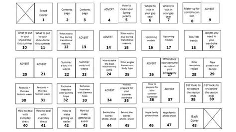 Fashion Magazine Flat Plan Ppt