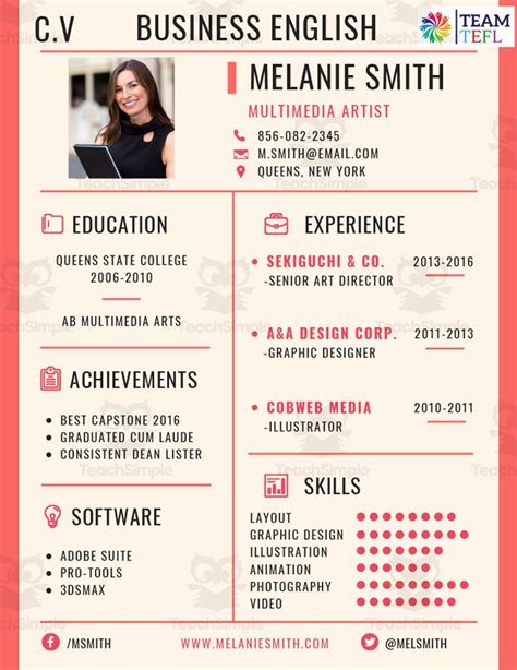 How To Write A Cv Lesson Plan Business English Level 2 Writing A Cv Lesson Plans Esl