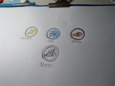Skylanders New Elements By Usermicko2002 On Deviantart