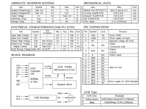 Lcd 2004 Blue White 4×20 Character Backlight 4 8 Bit Interface Universal Solder Electronics Ltd