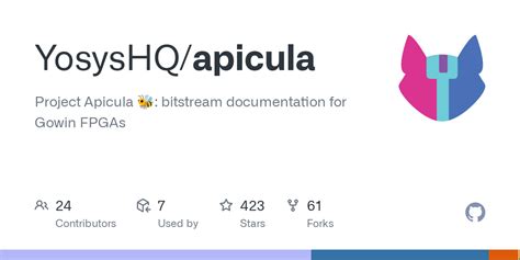 GitHub YosysHQ Apicula Project Apicula Bitstream Documentation