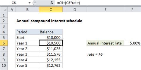 How To Calculate Annual Compound Interest Schedule In Excel October 29 2025 Excel Office