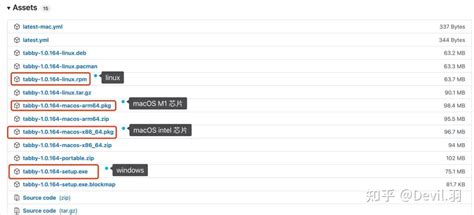 再见Xshell这个开源的终端工具更酷炫 Tabby 知乎