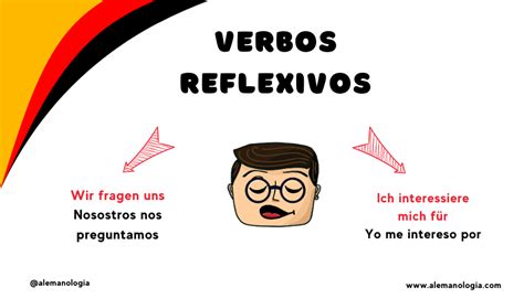 Verbos Reflexivos En Aleman Lista De 20 Verbos Alemanología®