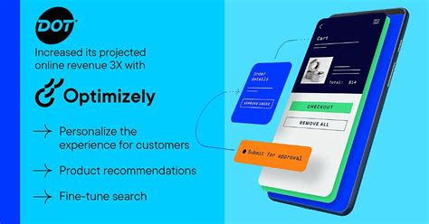 Taylor Pelletier On Linkedin By Utilizing Optimizely Customized