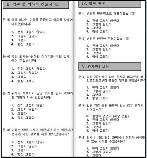 환자경험평가 핵심은 의사의 회진 네이버 블로그