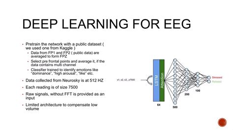 [paper presentation] emotional stress detection using deep learning ppt