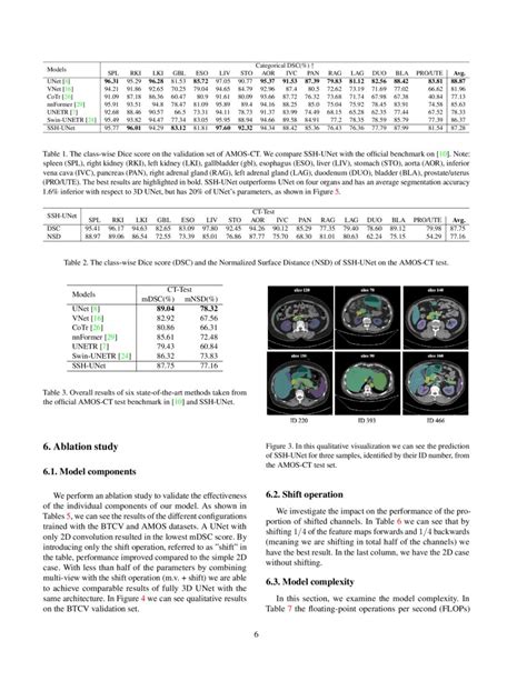 Spatiotemporal Modeling Encounters 3d Medical Image Analysis Slice