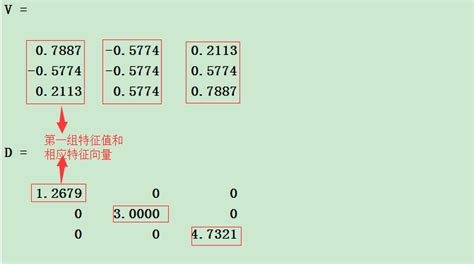 矩阵特征值和特征向量求解君渃淽水的博客 Csdn博客 矩阵特征值和特征向量求解君渃淽水的博客 Csdn博客