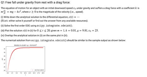 Solved Q Free Fall Under Gravity From Rest With A Drag Chegg