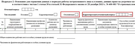 Инструкция по отчетности ЕФС 1 порядок заполнения состав образцы