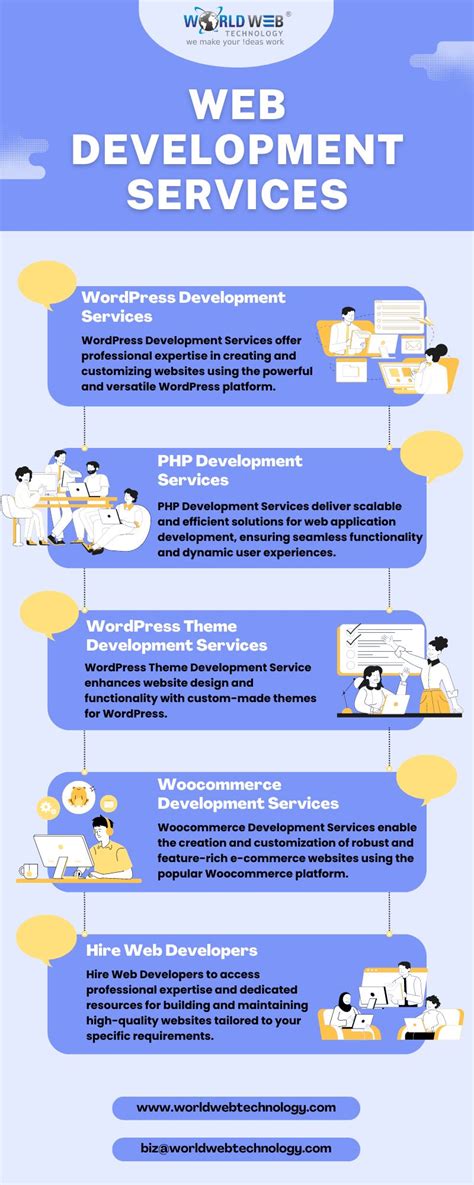World Web Technology Pvt Ltd On Linkedin Webdevelopment