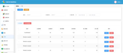 基于spring Bootvue的巴彦淖尔旅游网站（ai问答、腾讯地图api、websocket及时通讯、支付宝沙盒支付） Csdn博客