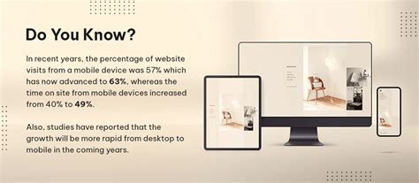 Mobile Friendly Web Design With Umbraco