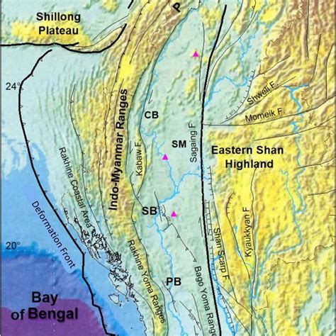 6 Tectonic Model Of IMR During Triassic Recent Time Adapted After Win