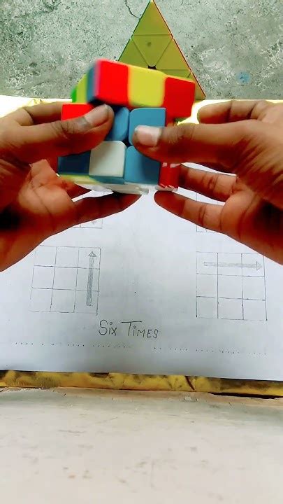 Is Algorithm Is Vert Fast In Rubiks Cube Shortsytshortscubefast