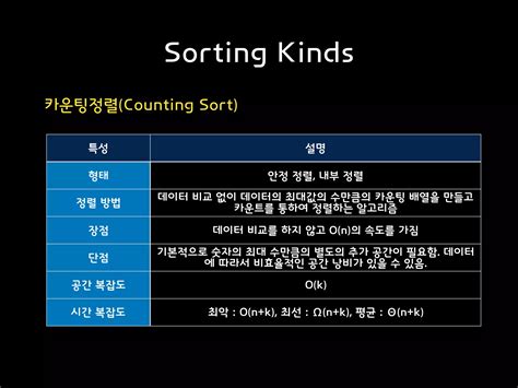 Algorithm Sorting Comparison PPT
