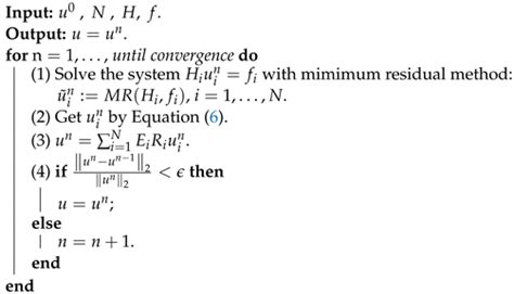 Overlapping Domain Decomposition Method With Cascadic Multigrid For Image Restoration