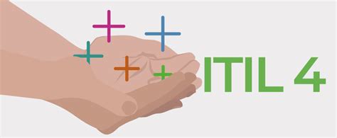 ITIL 4 Explained Value System Vs Chain Vs Stream SysAid