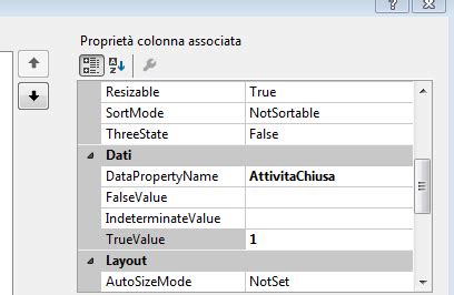 C DataGridView With A Checkbox With Default Value Checked Stack
