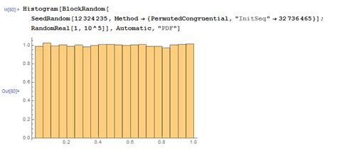programming implementing the pcg random number generator