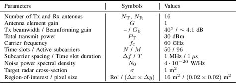 Cooperative Maximum Likelihood Target Position Estimation For Mimo Isac Networks